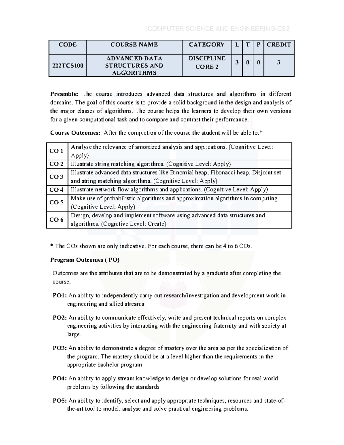 Model Question Paper for Advanced Data Structures & Algorithms (222TCS100) - Studocu