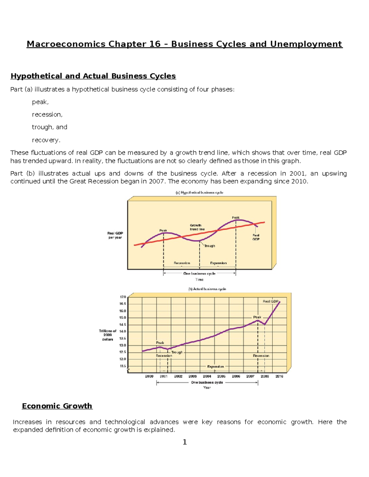 Macroeconomics Chapter 16: Business Cycles and Unemployment Analysis ...
