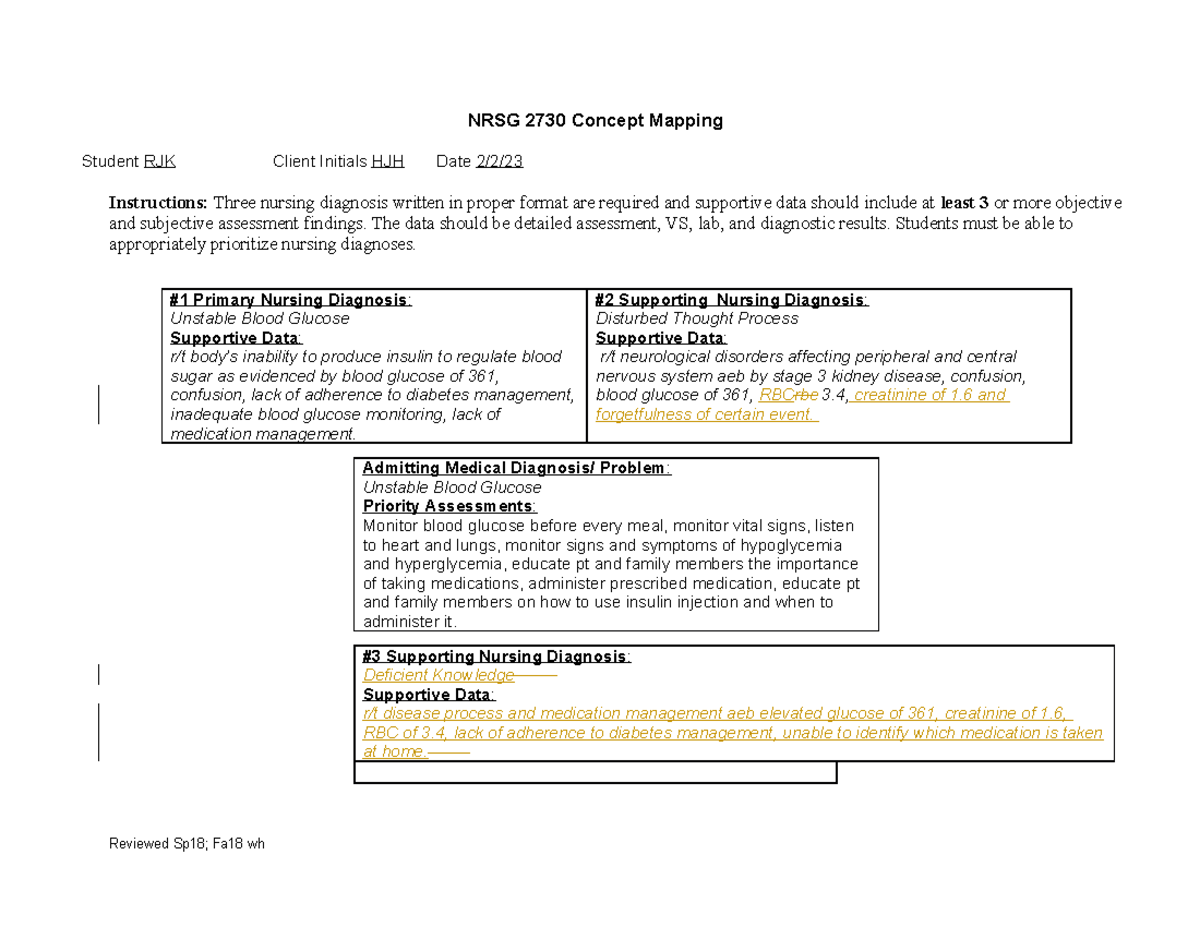 Concept map 2023-1 - NRSG 2730 Concept Mapping Student RJK Client ...