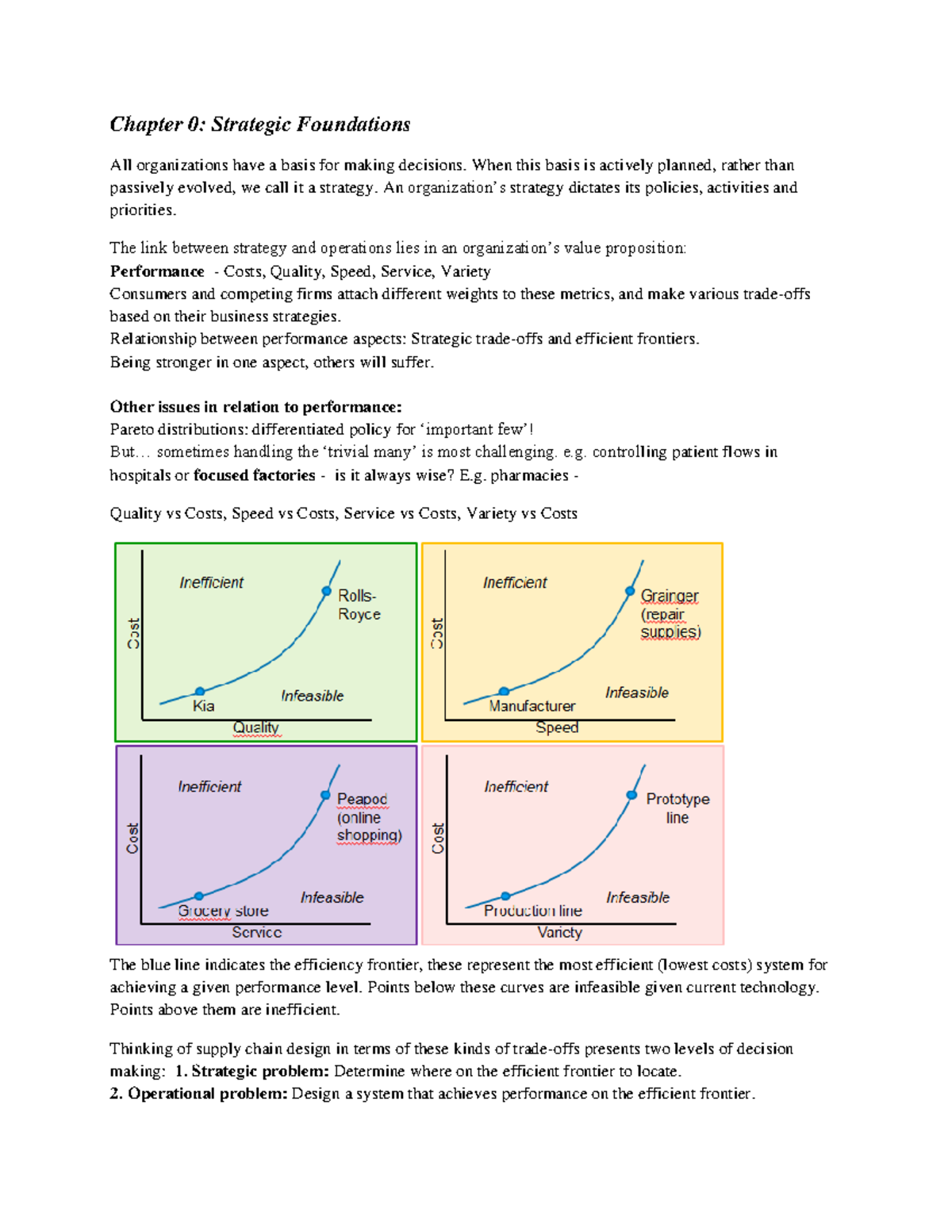 Lecture Summary: Strategic Foundations (Chapters 0-8) - Key Concepts ...
