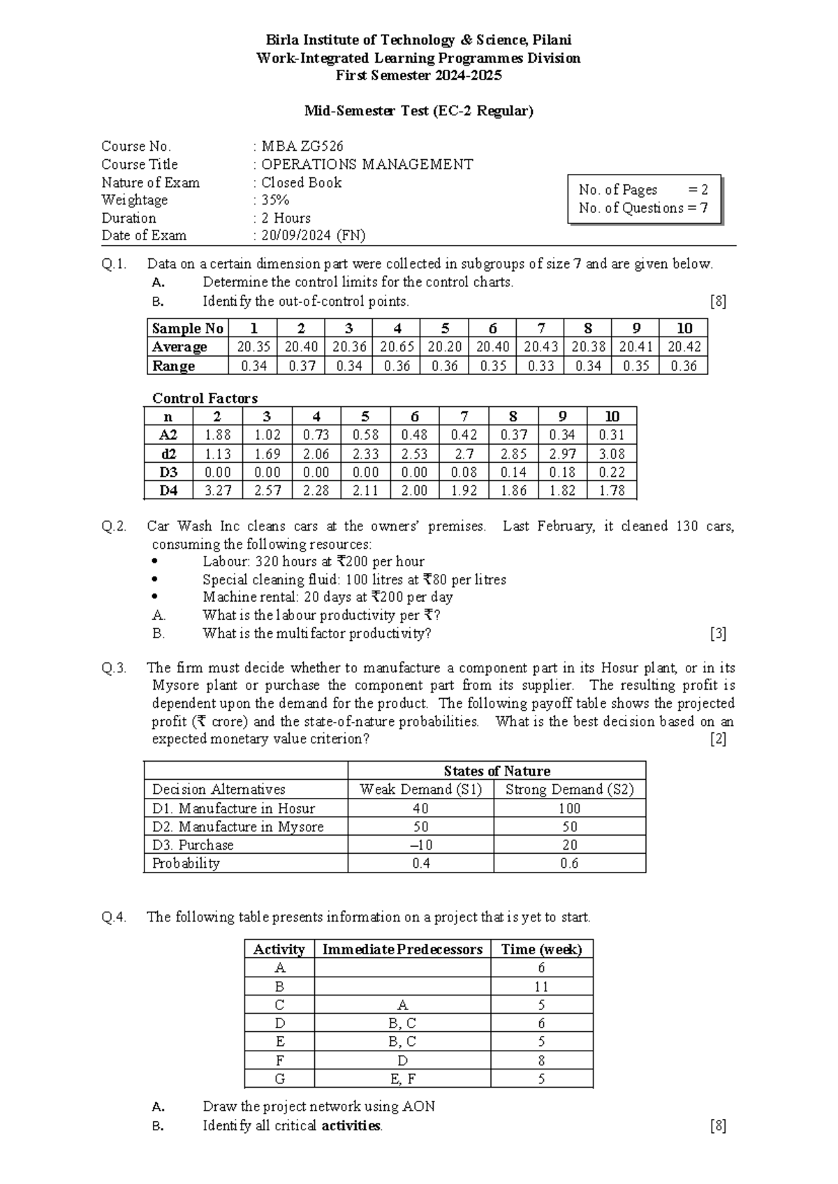 MBA ZG Mid-Sem Exam Question Paper - Operations Management 2024 - Studocu