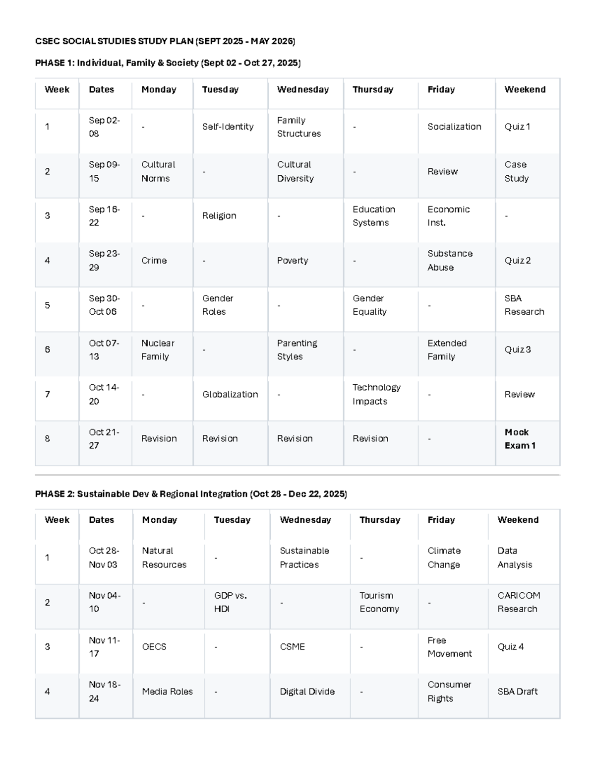 CSEC SOCIAL STUDIES STUDY PLAN (SEPT 2025 - APR 2026) - Studocu