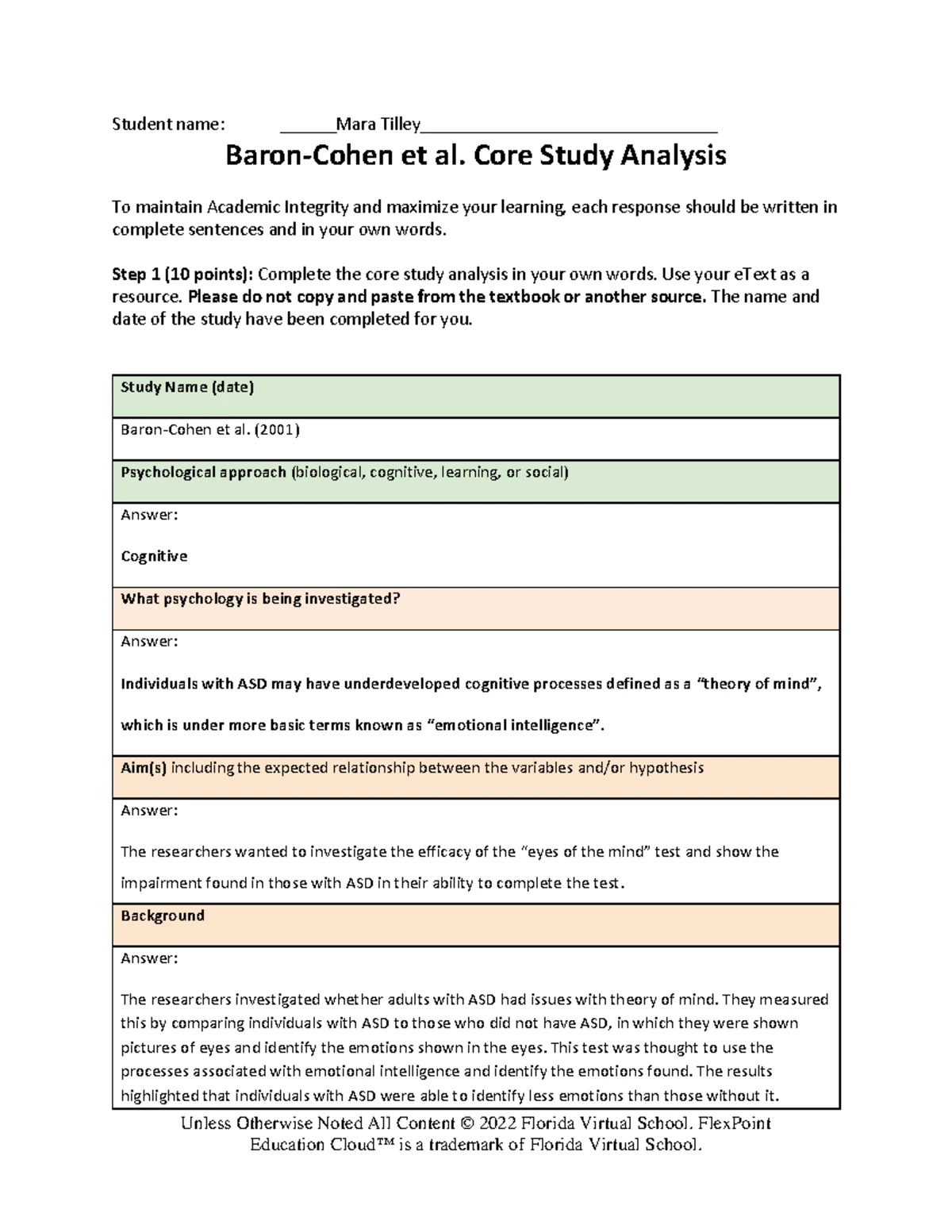 Hassett et al. (2008) Core Study Analysis on Monkey Toy Preferences ...