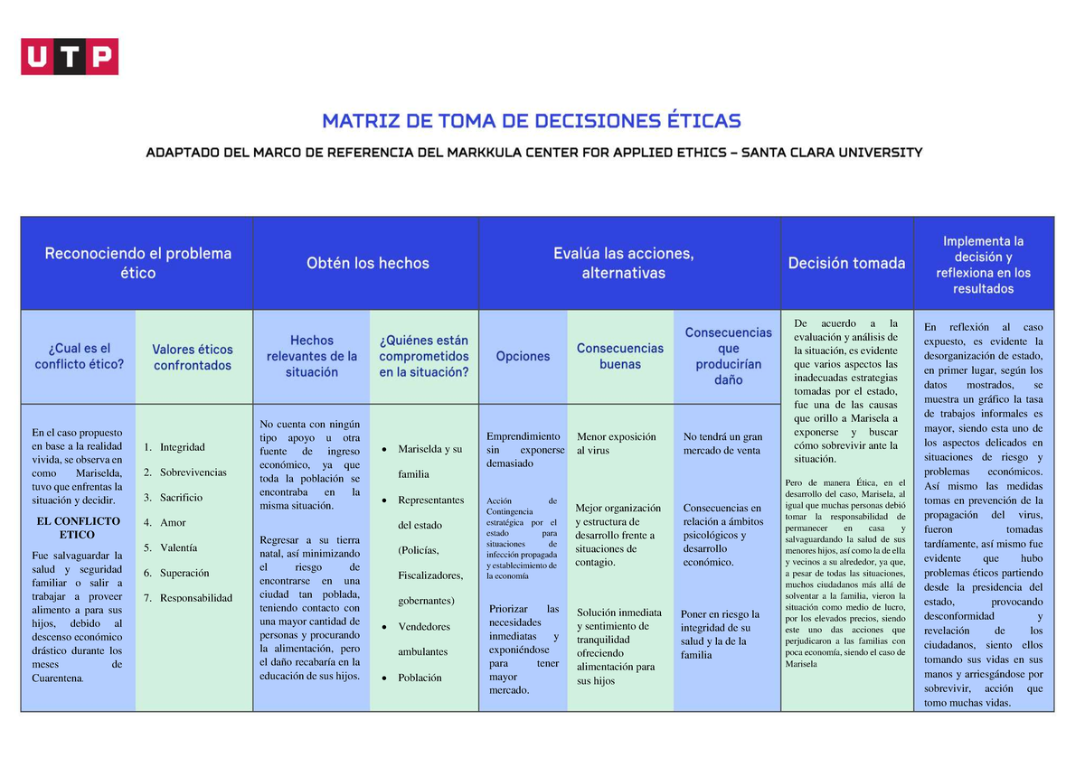 matriz de toma de decisiones eticas - En el caso propuesto en base a la ...