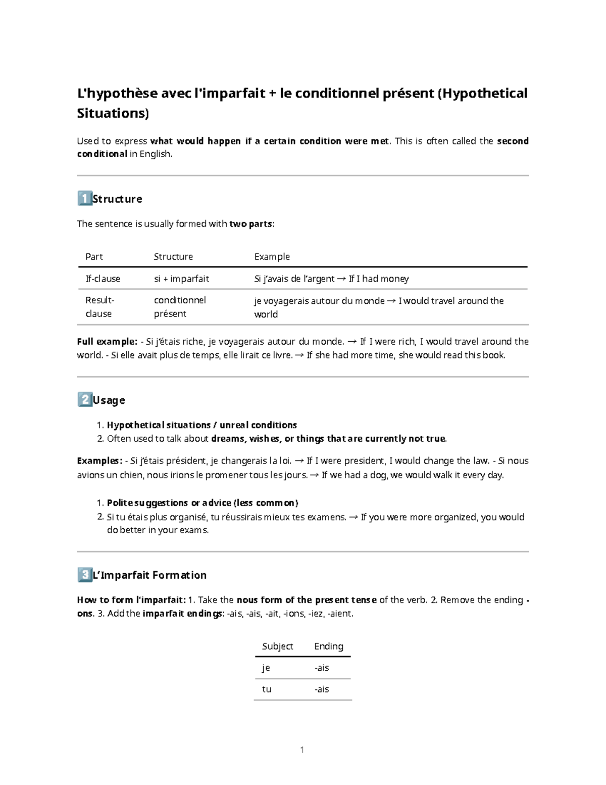 French Grammar Notes – Conditionnel Présent et Hypothèses - Studocu